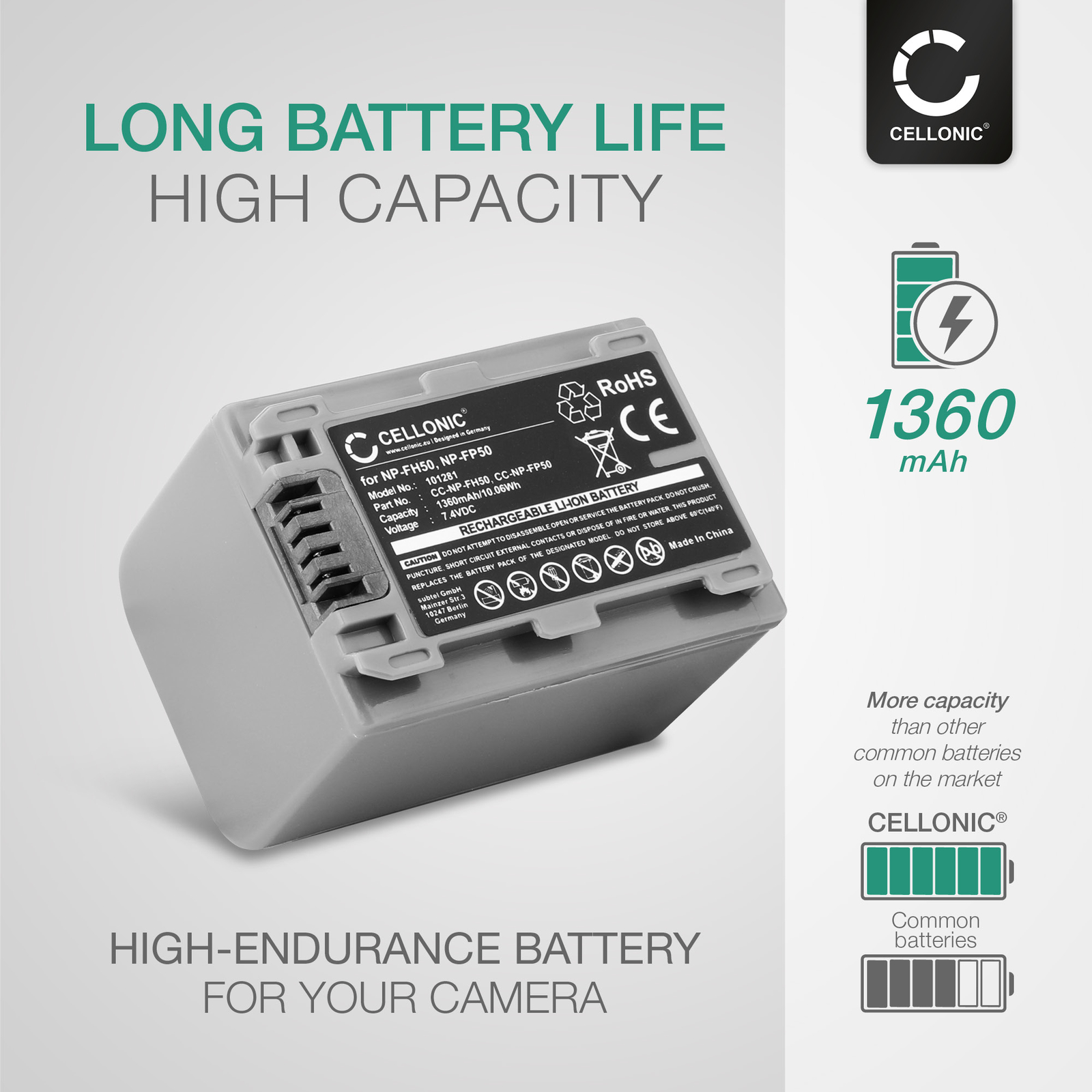 Replacement Camera Battery for Sony DCR-DVD103 DCR-DVD205 DCR-HC28 DCR ...