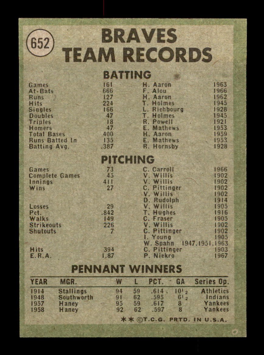 1971 Topps Baseball #652 Atlanta Braves Team NM/MT *d2 | eBay