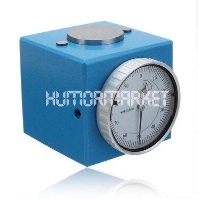 Indicators - Axis Offset