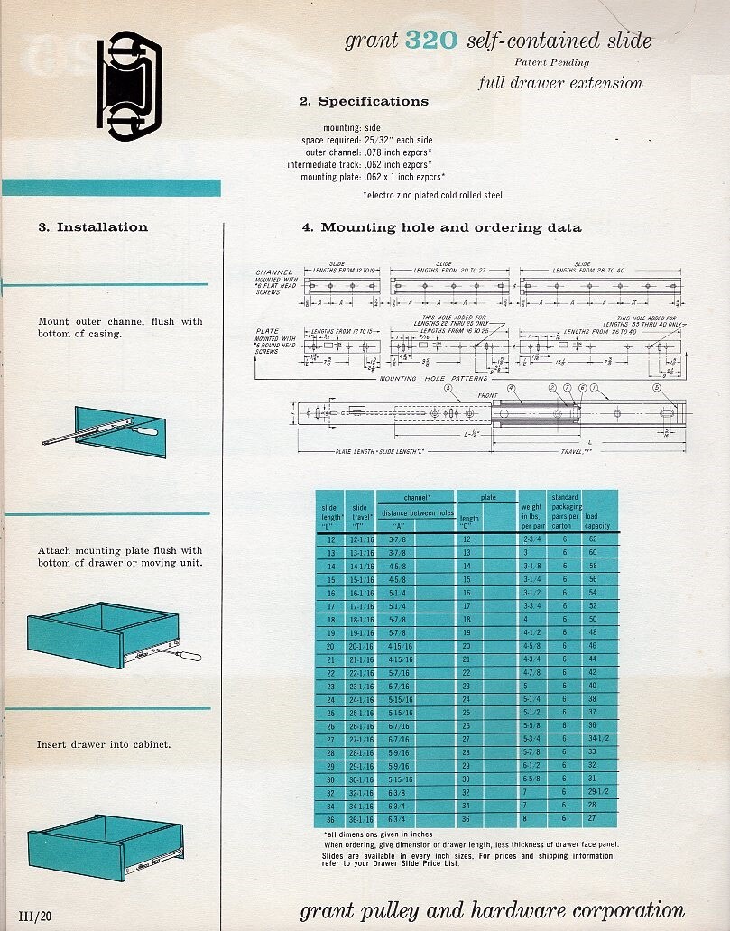 GRANT #320-26" DRAWER SLIDES, FULL-EXTENSION, SIDE-MOUNT, 25/32" SIDE ...