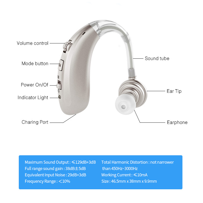 NEW Bluetooth Digital Hearing Aid Ear Behind Kit BTE Sound Voice ...