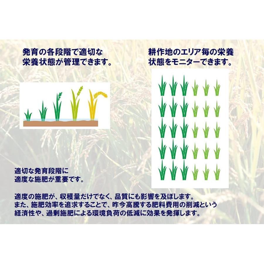 KONICA MINOLTA SPAD-502 Plus Digital Chlorophyll Meter Japanese only | eBay