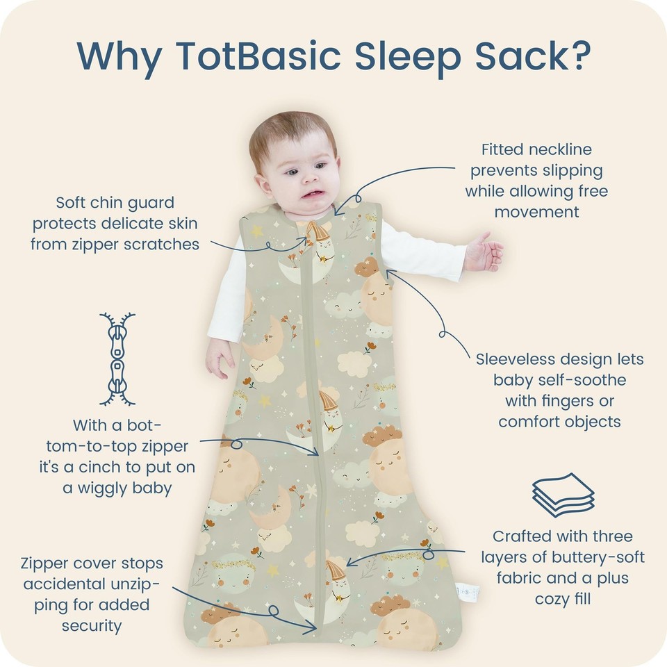 Sleep Sack 18-24 Months, Light Wearable Blanket, 2-Pack, 0.5 TOG for ...
