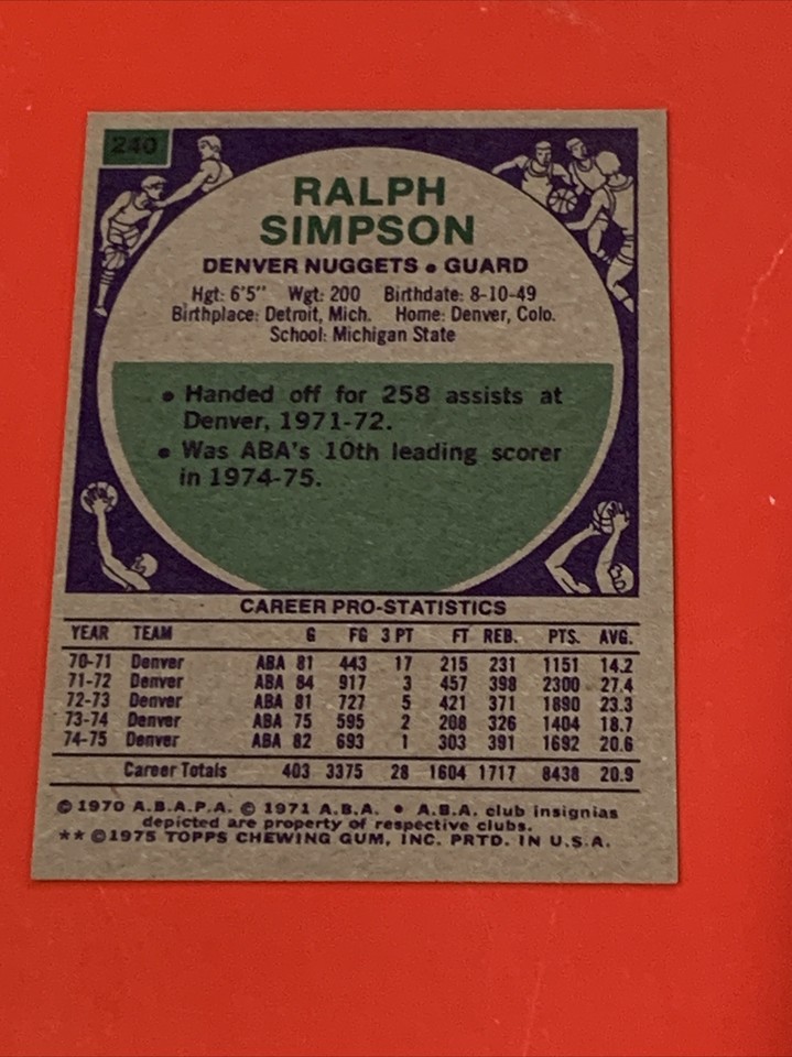 1975-76 TOPPS RALPH SIMPSON #240 DENVER NUGGETS | eBay