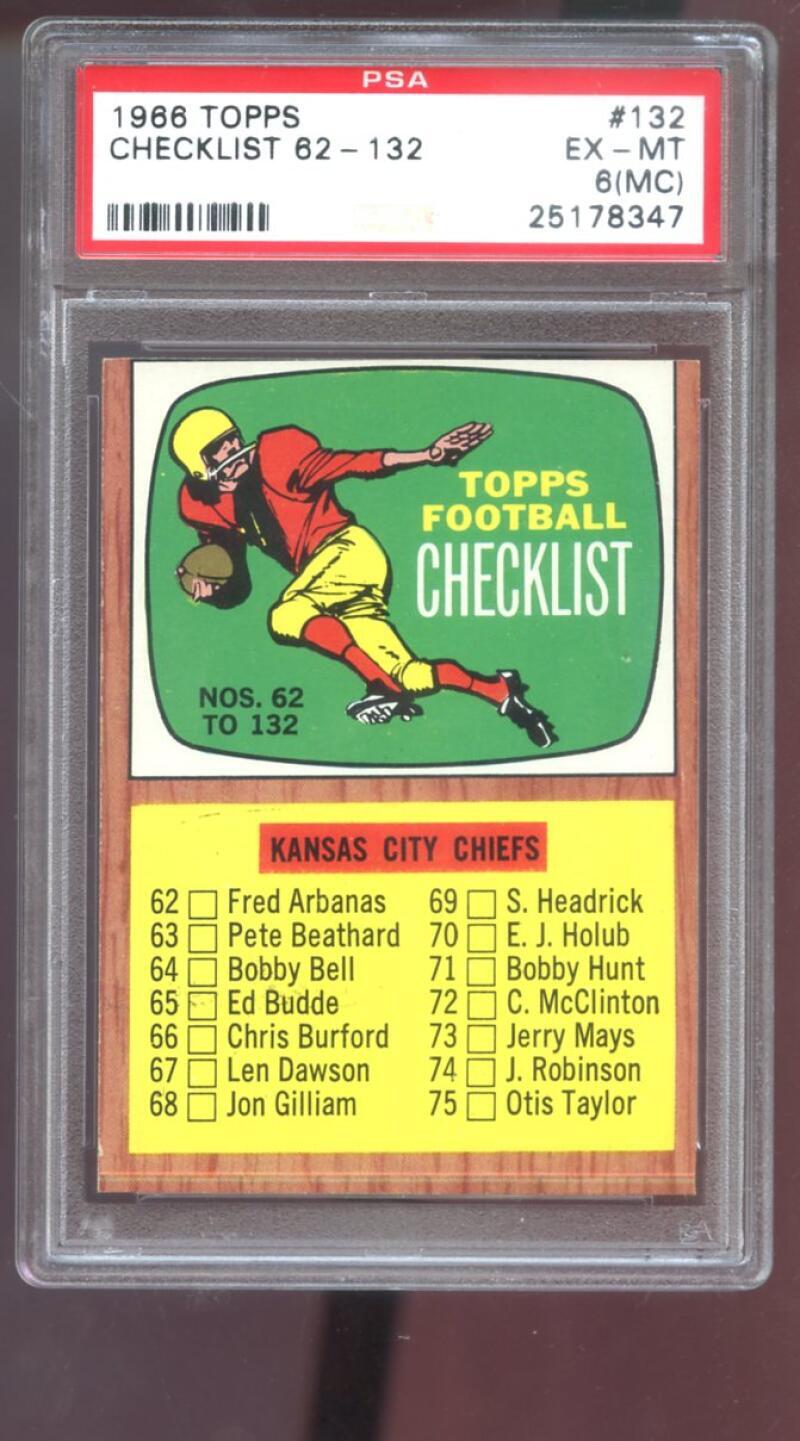 1966 Topps #132 Checklist 62-132 PSA 6 (MC) Graded Football Card NFL ...