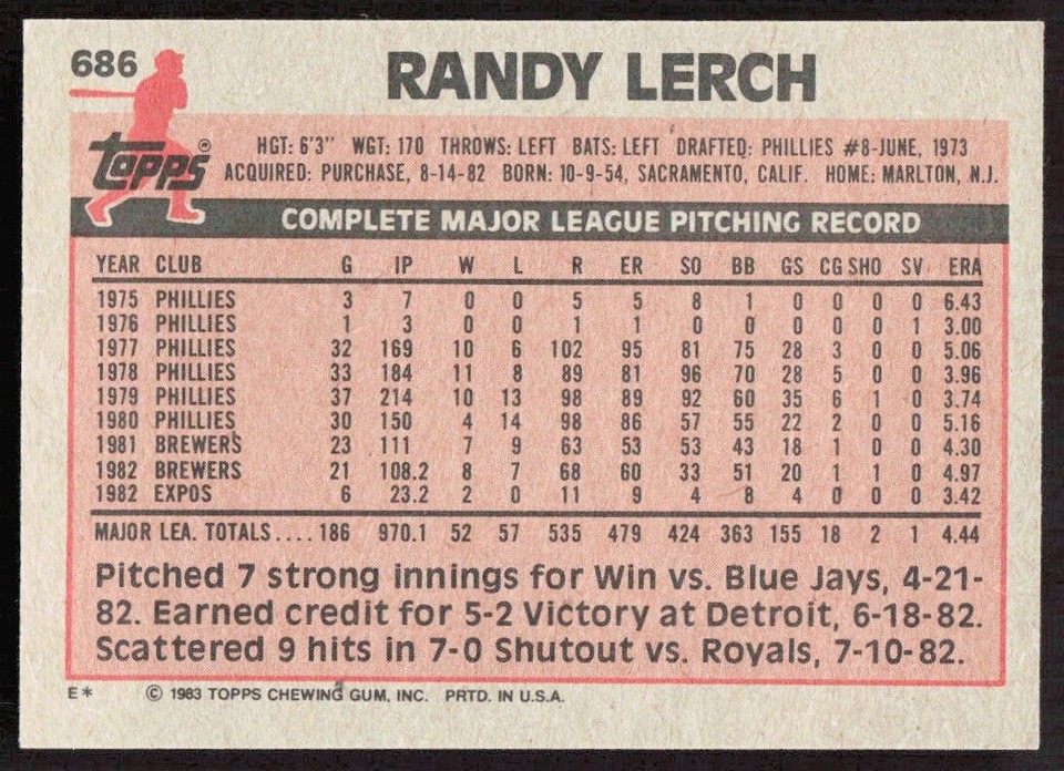 1983 7620A Topps Randy Lerch Montreal Expos #686 | eBay