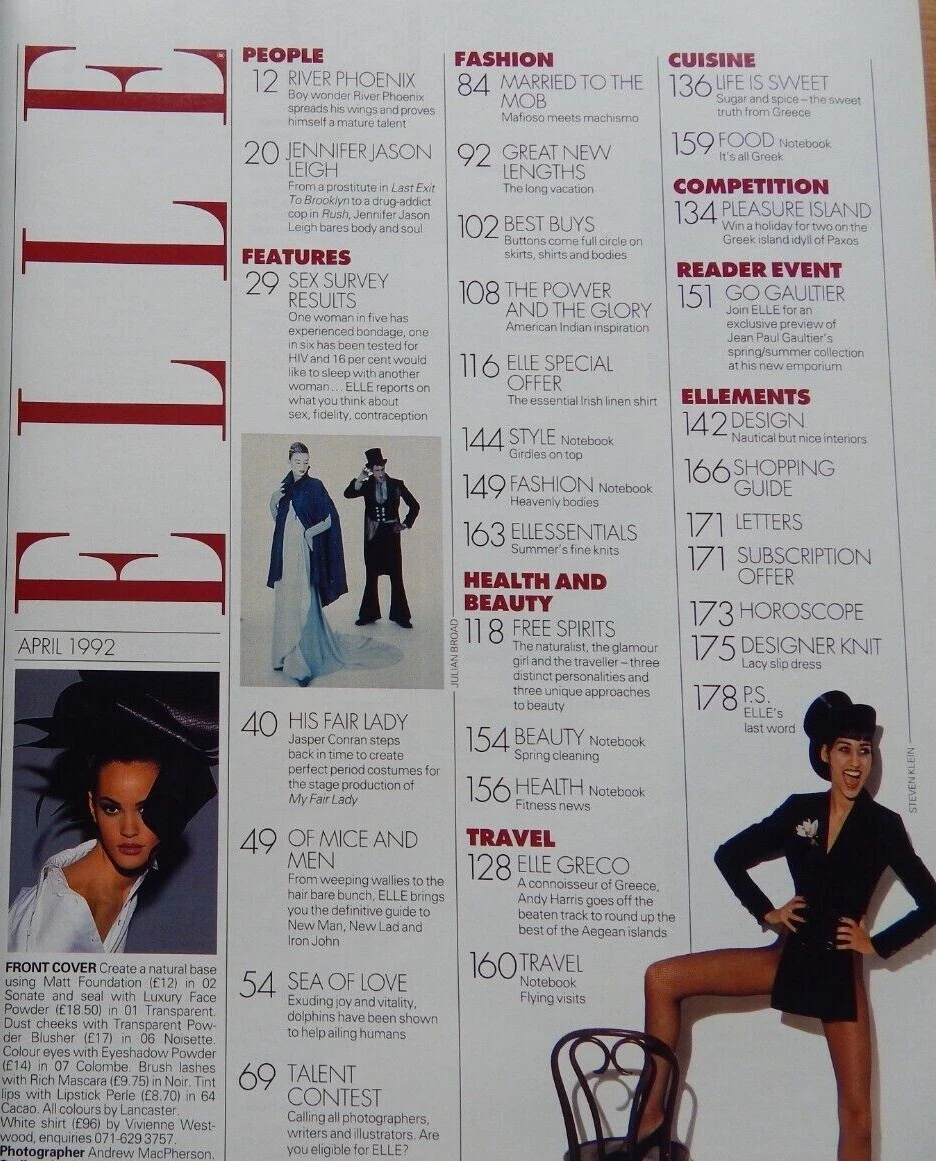 Fashion Magazine Contents Page