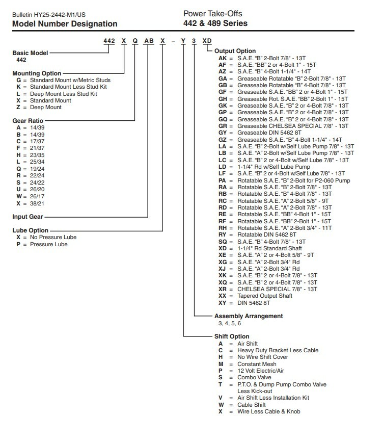489XFAHX-A3XK New Parker Chelsea PTO ASSY - 8 Bolt Air Shift PTO - 489 ...