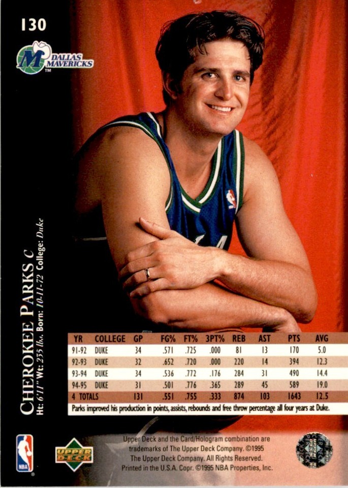 1995-96 Upper Deck Cherokee Parks Rookie . Dallas Mavericks #130 | eBay