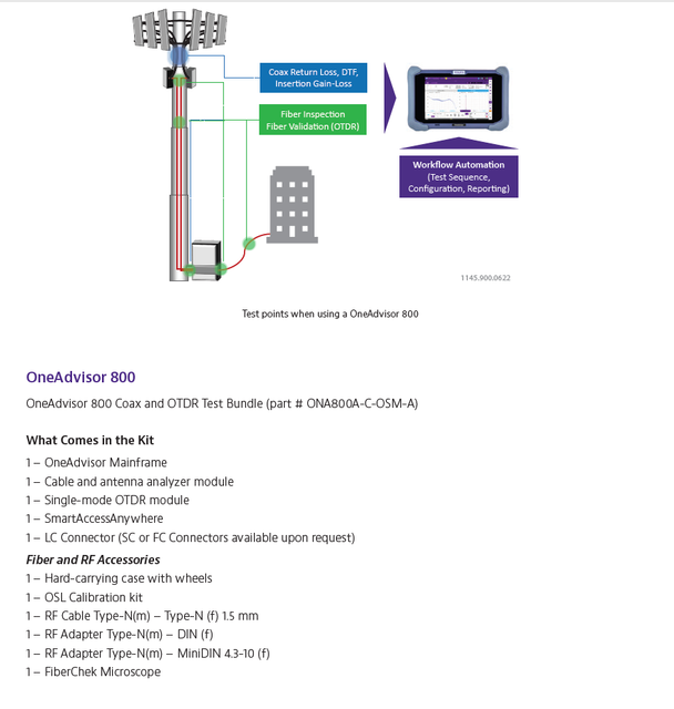 Viavi OneAdvisor 800 Kit ONA800A-C-OSM-A OTDR / Cable & Antenna ...