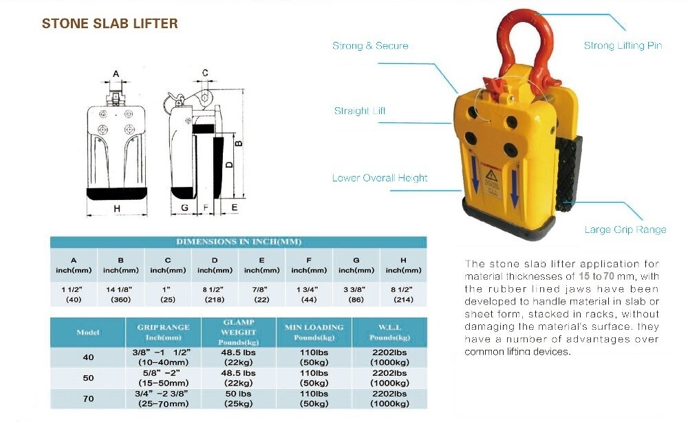 High quality 1000kg stone slab lifting clamp granite marble Lifting ...