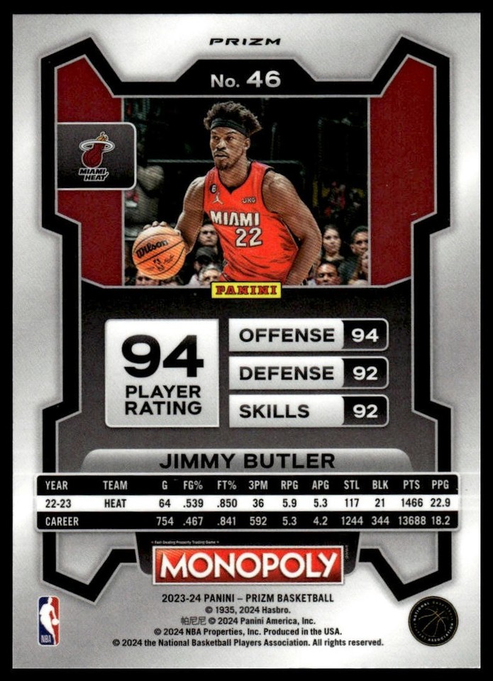 Jimmy Butler 2023-24 Prizm NBA Monopoly - Purple #46 - Miami Heat | eBay