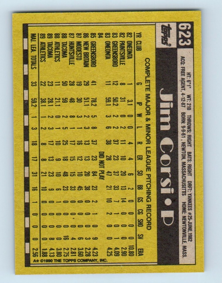 1990 Topps Jim Corsi Oakland Athletics #623 | eBay