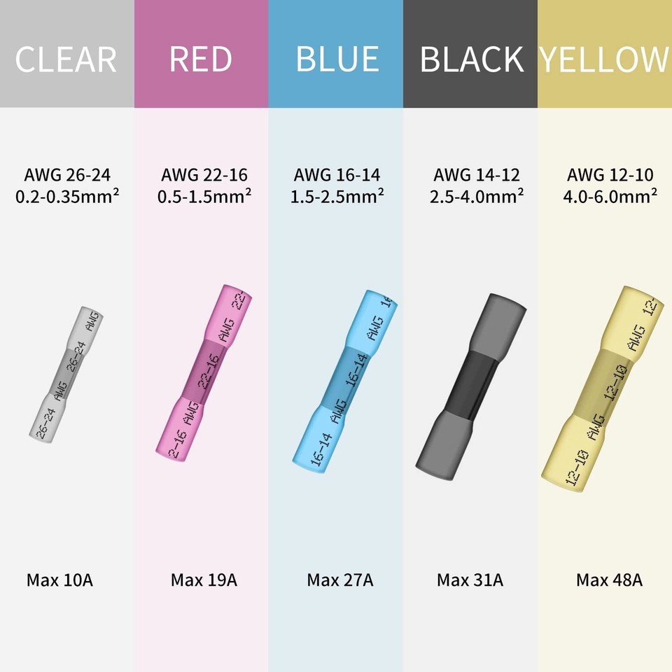 22-16 AWG Heat Shrink Butt Connectors - 500Pcs Red Crimp Waterproof ...