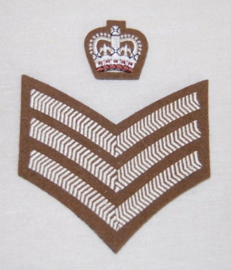 British Badges Badges, New Zealand Army Corps