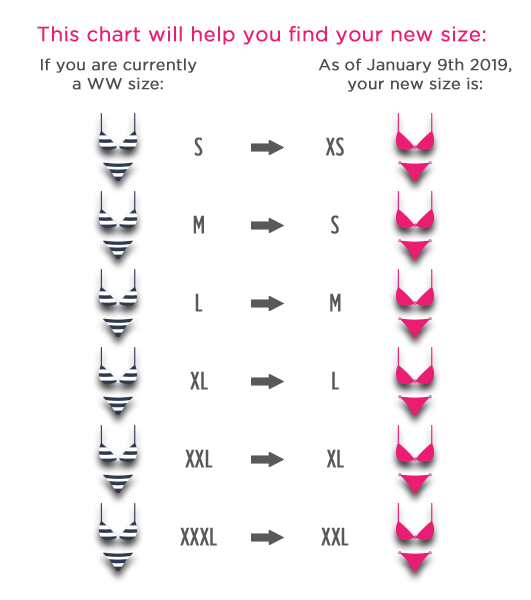 Wicked Weasel Rare & Discontinued Bandeau Micro Thong Bikini -Sailor ...