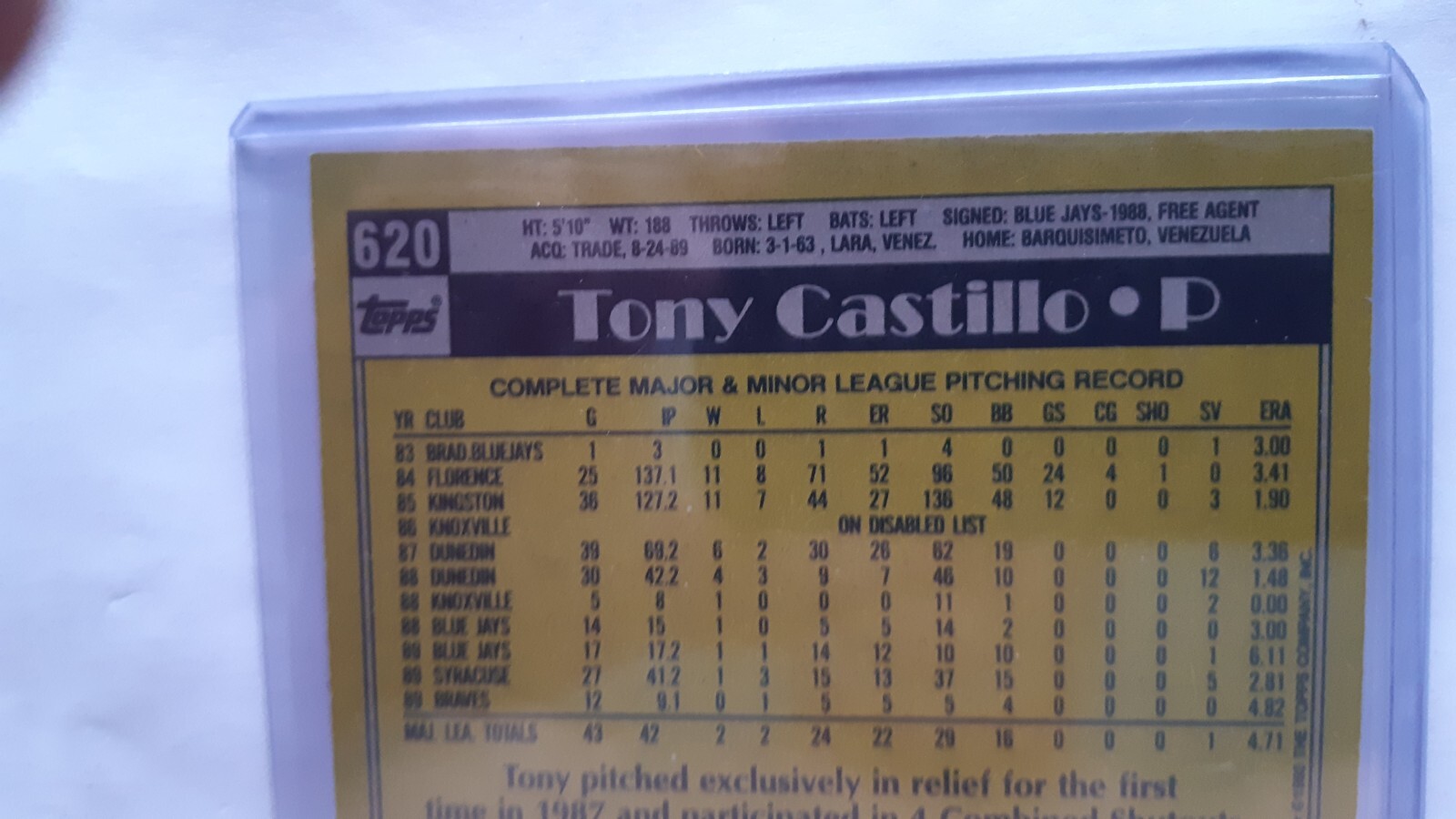 1990 Topps Atlanta Braves Tony Castillo CARD 620 | eBay