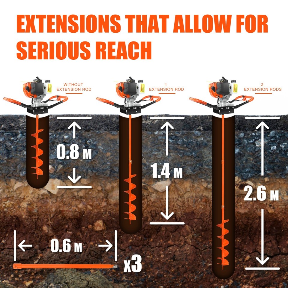 72cc 2-Stroke Gas Powered Post Hole Digger with 4" 8" 12'' Earth Auger ...