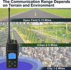 SAMCOM FPCN30A Two Way Radios Long Range 5 Watts Walkie Talkies for ...