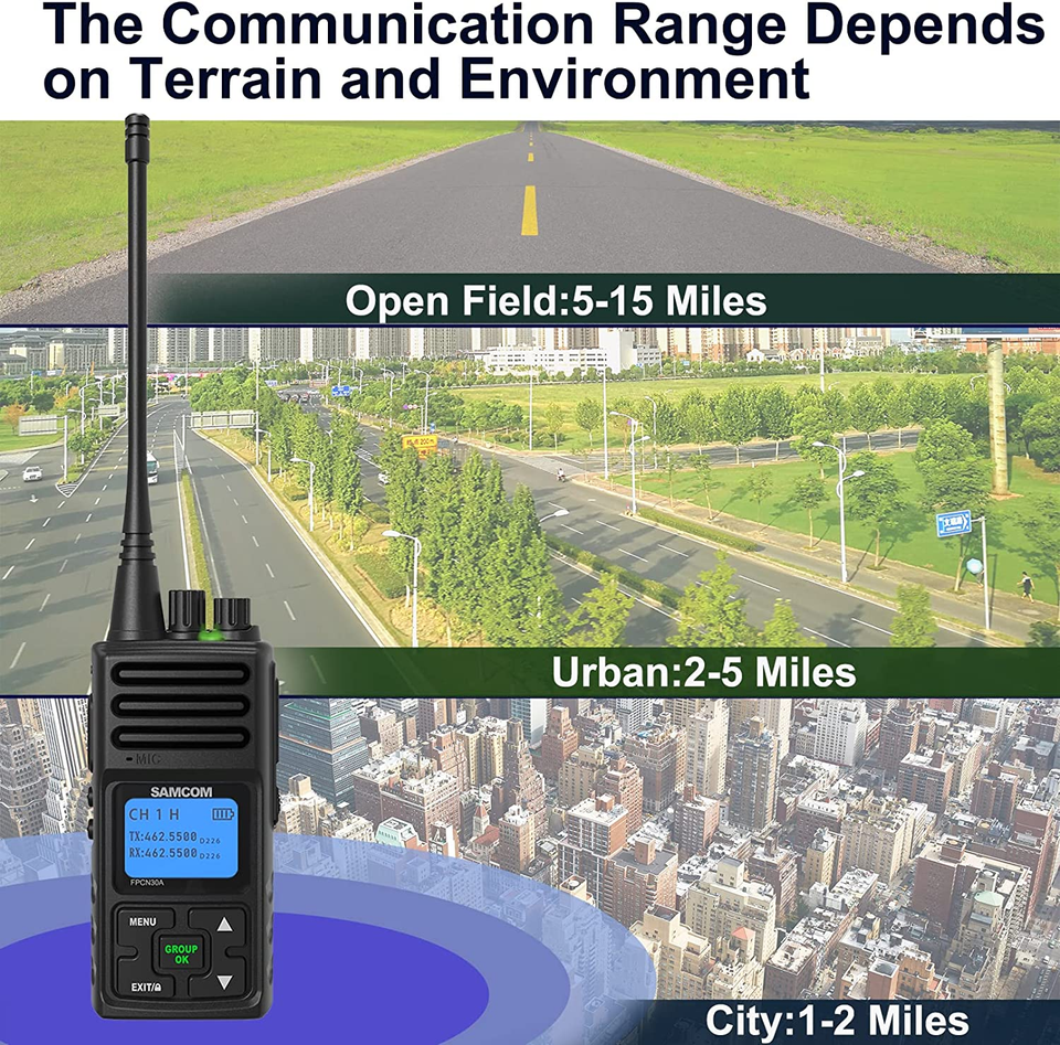 SAMCOM FPCN30A Two Way Radios Long Range 5 Watts Walkie Talkies for ...