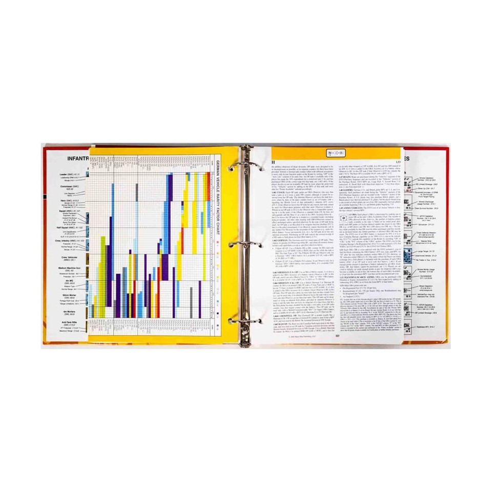 Multiman ASL ASL Rules Collection #2 - 2nd Ed Rulebook + 21 Additional ...