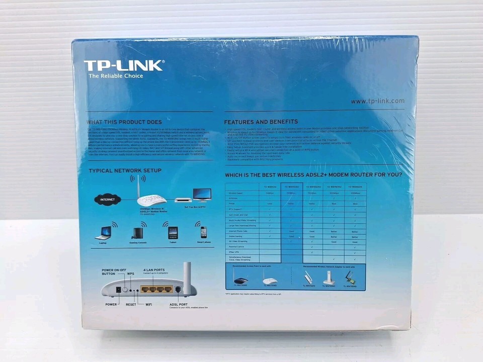 TP-Link TD-W8951ND 150Mbps Wireless N ADSL2+ Modem Router 4-Port UK ALL ...