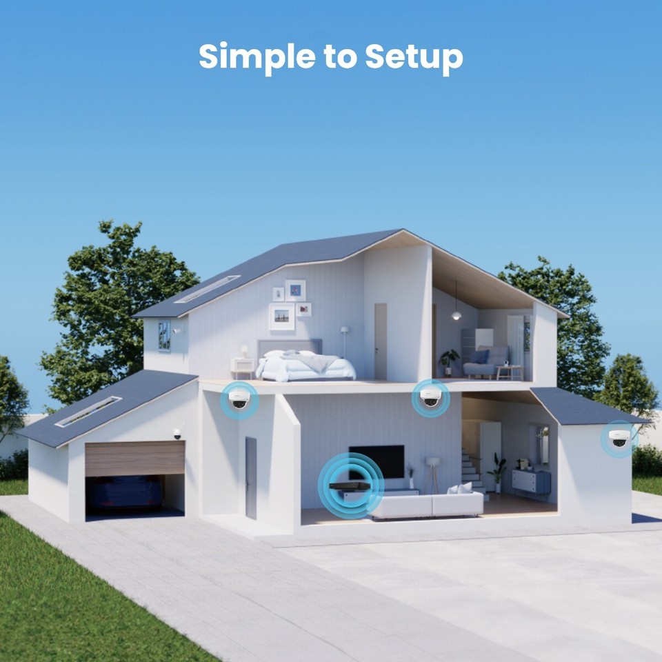 Reolink 2 Pack Duo 3V PoE 16MP UHD Dual-Lens Security Camera 180 ...