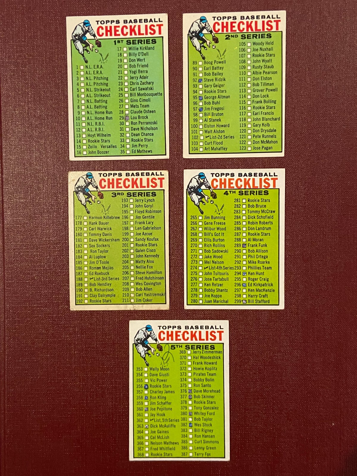 1964 Topps Baseball LOT: 5 Checklists: #76, 102, 188, 274, 362 | eBay