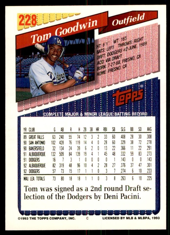 1993 Topps Gold Tom Goodwin Baseball Cards #228 | eBay
