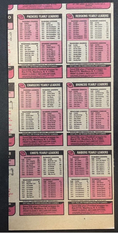 1977 Topps Football Trading Card Partial Uncut Sheet w/6 Team ...