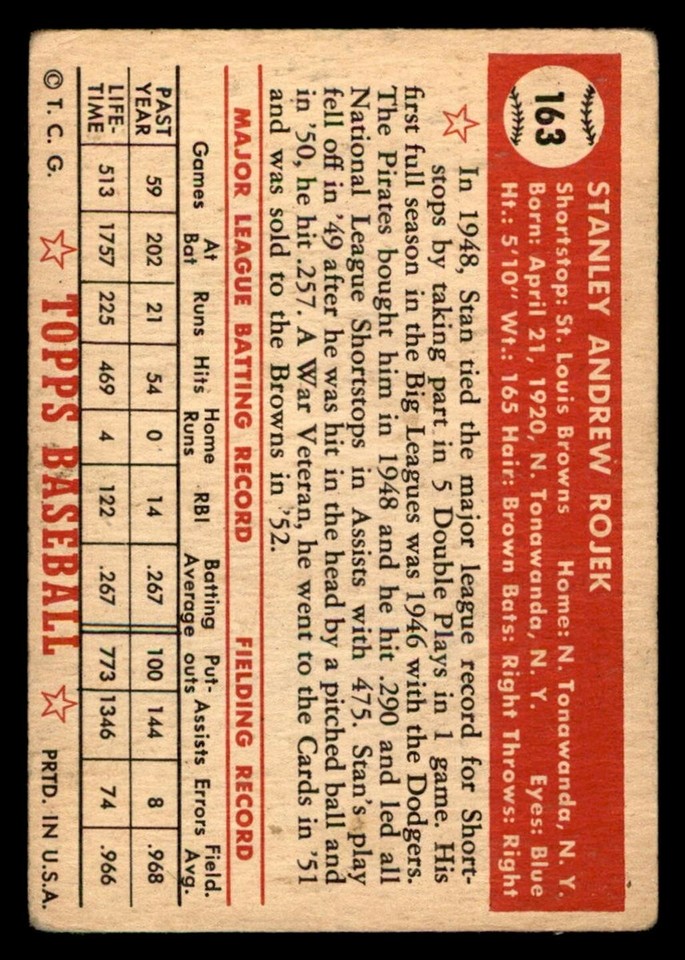 1952 Topps Baseball #163 Stan Rojek GD | eBay