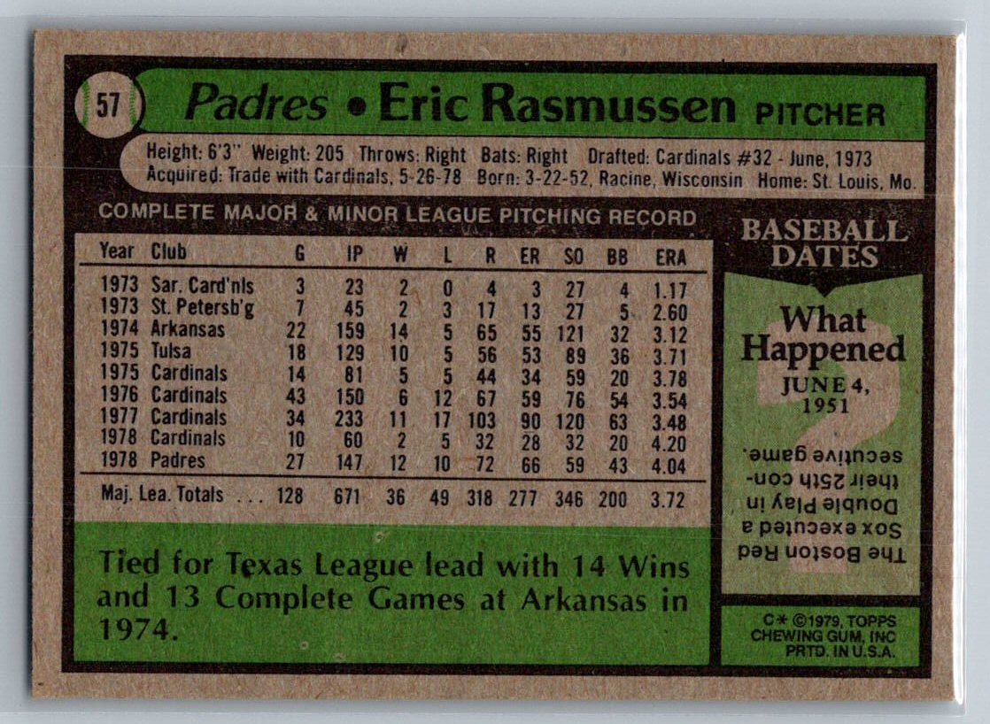 1979 Topps Vintage #57 Eric Rasmussen San Diego Padres Baseball Card | eBay