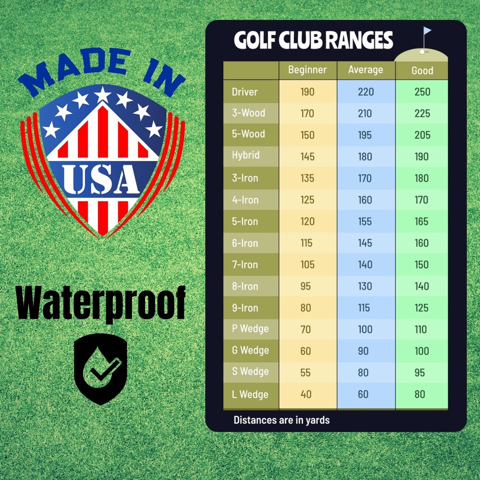 Golf Club Range Chart Card - Golfers Quick Reference Distance ...