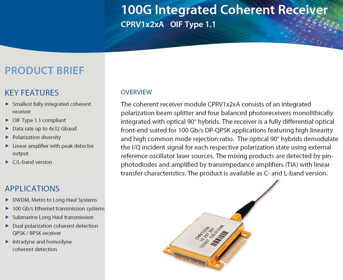 100g Finisar CPRV1225A Integrated Coherent Receiver Dp-qpsk C Band 1530 ...