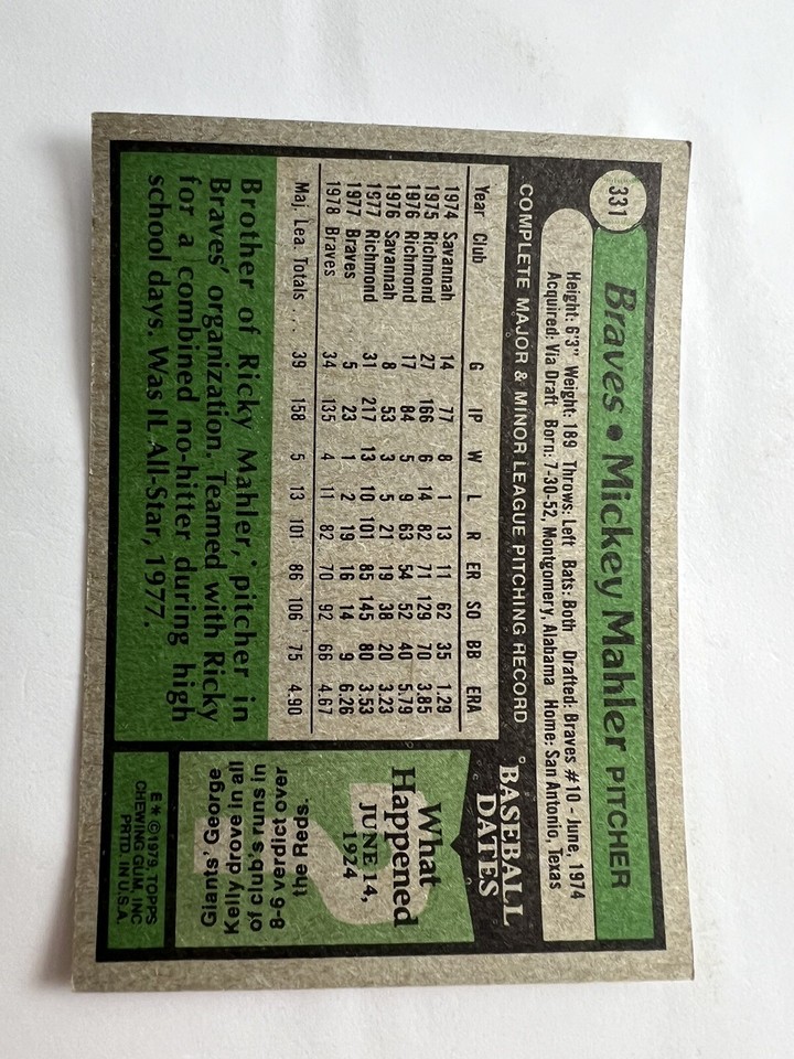 1979 TOPPS MICKEY MAHLER #331 Atlanta Braves | eBay
