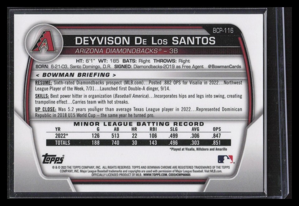 2023 Bowman #BCP-116 Deyvison De Los Santos Purple Refractors #/250 | eBay