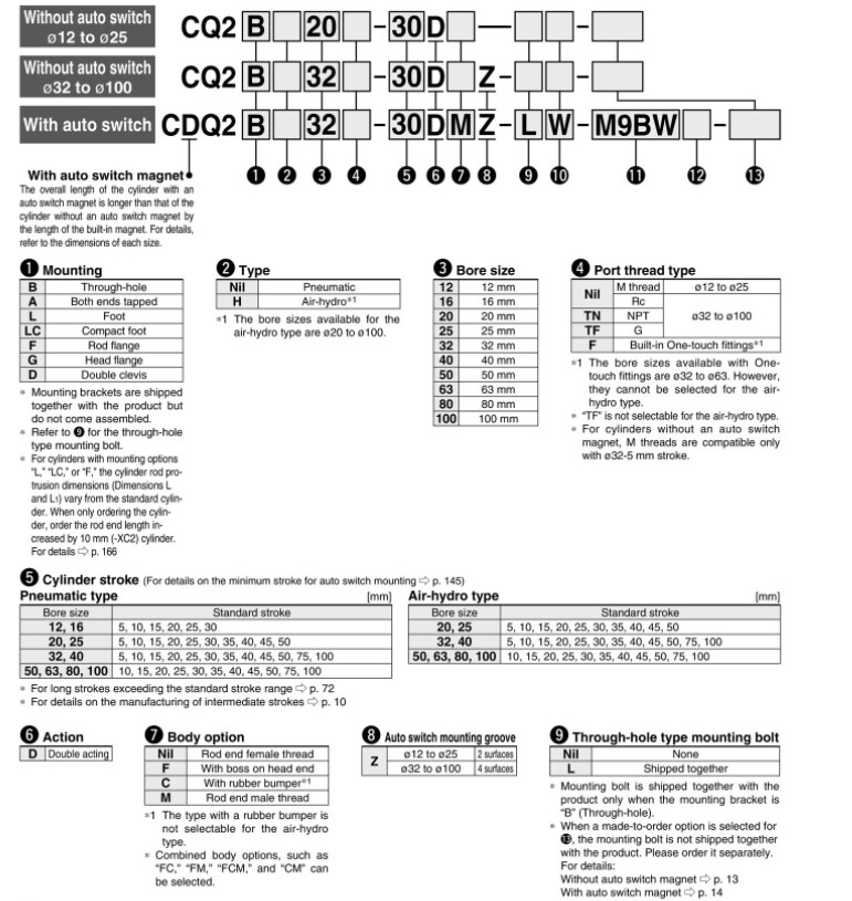 SMC CDQ2B20-40DZ Compact Cylinder Double Acting Single Rod with Auto ...