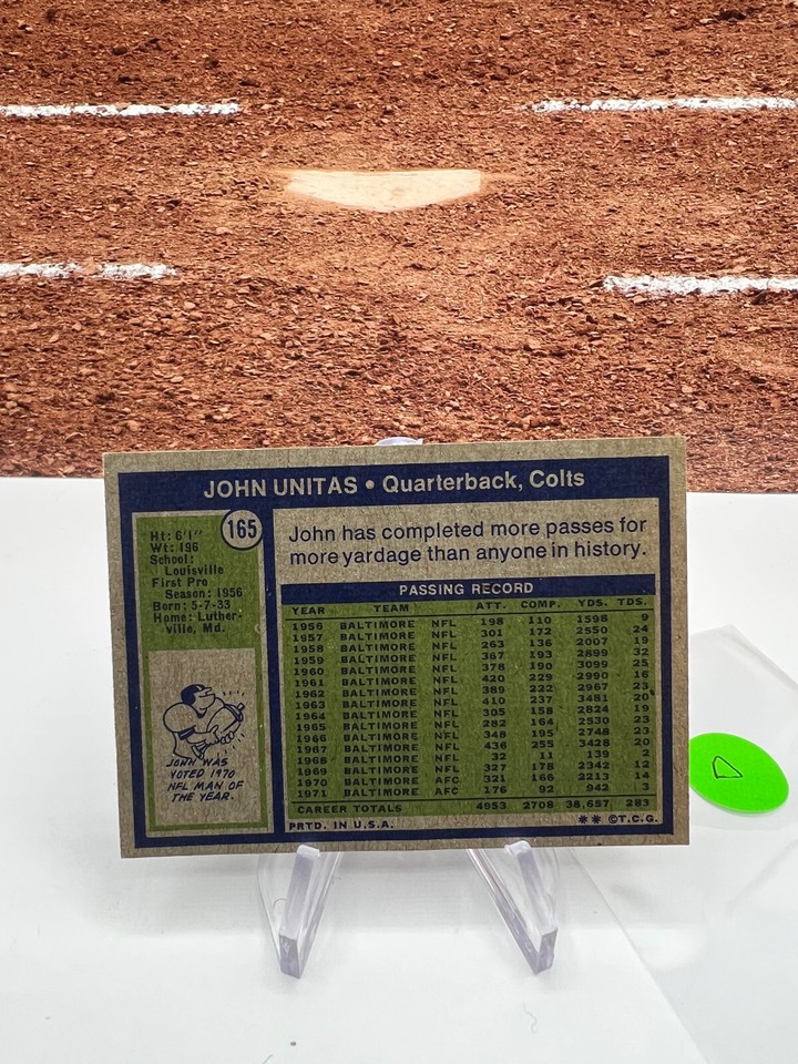 1972 Topps Football John Unitas #165 (D) | eBay