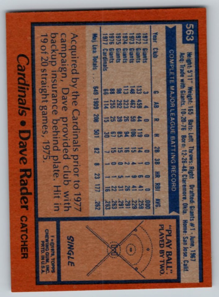1978 Topps #563 Dave Rader St. Louis Cardinals | eBay
