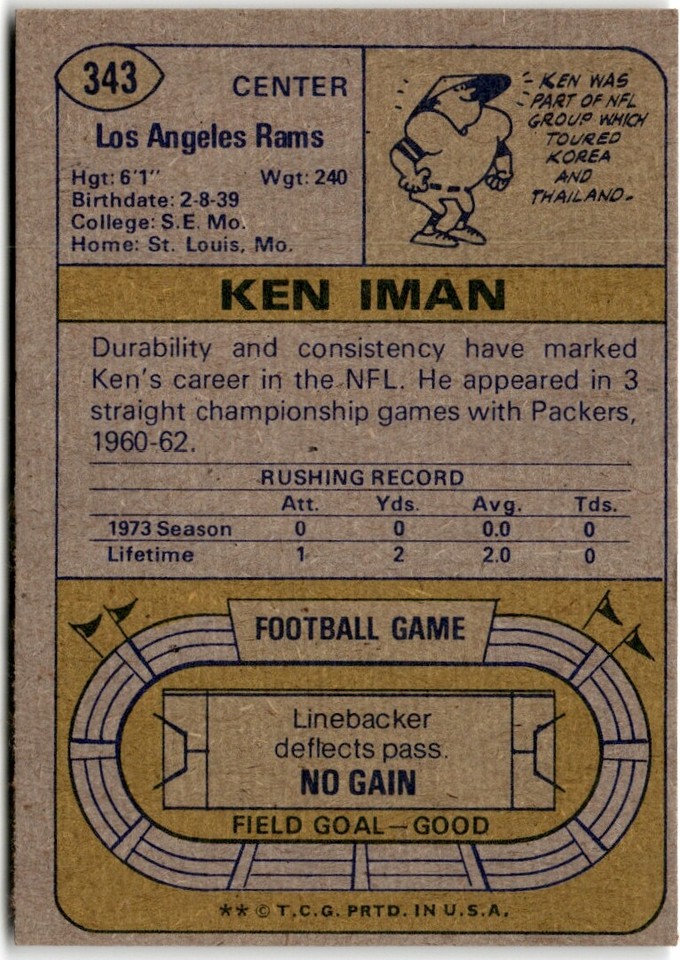 1974 Topps #343 Ken Iman Rams | eBay