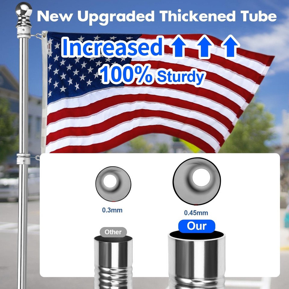Flag Pole Kit- Stainless Steel 6 FT Flag Poles with1 Inch Metal 360 ...