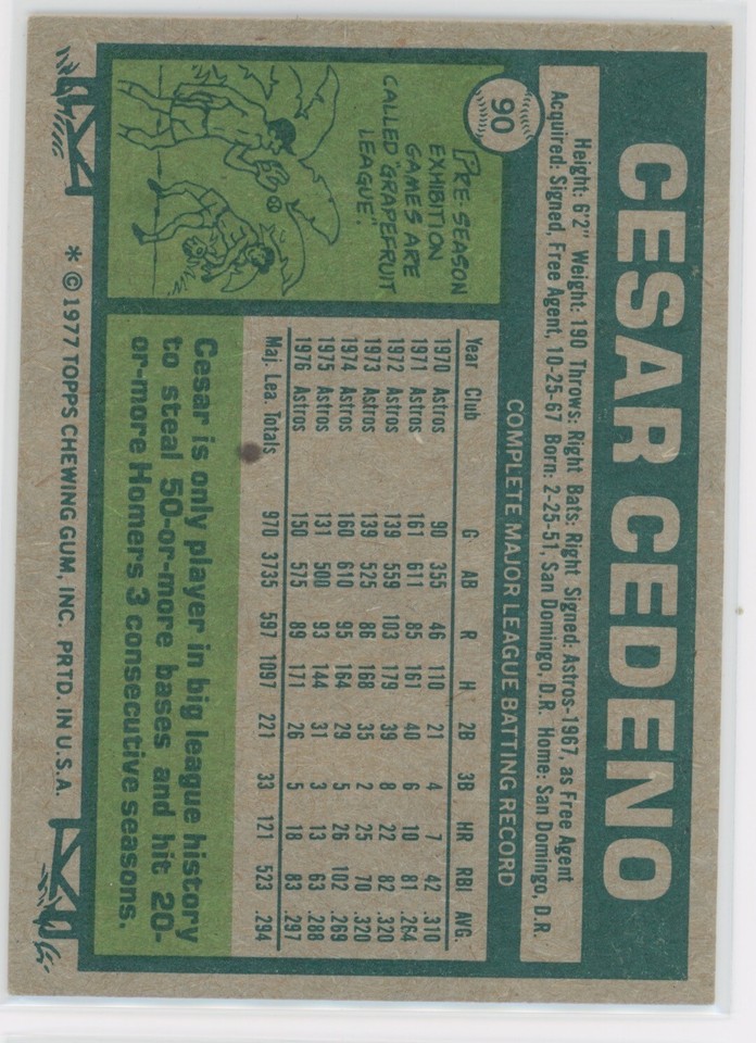 CESAR CEDENO 1977 TOPPS #90 | eBay