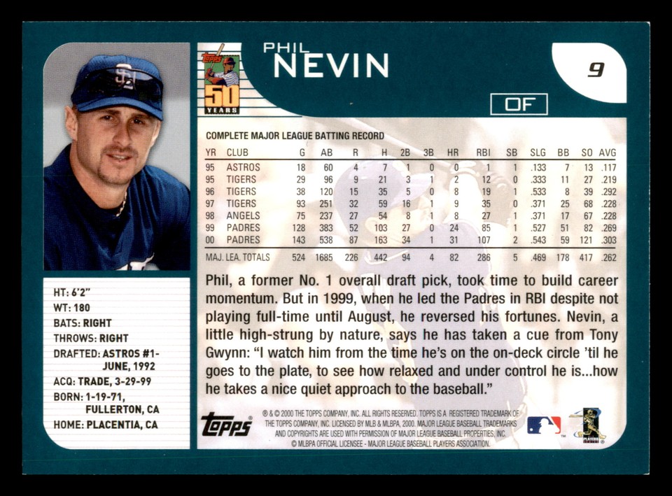 2001 Topps Phil Nevin #9 San Diego Padres | eBay