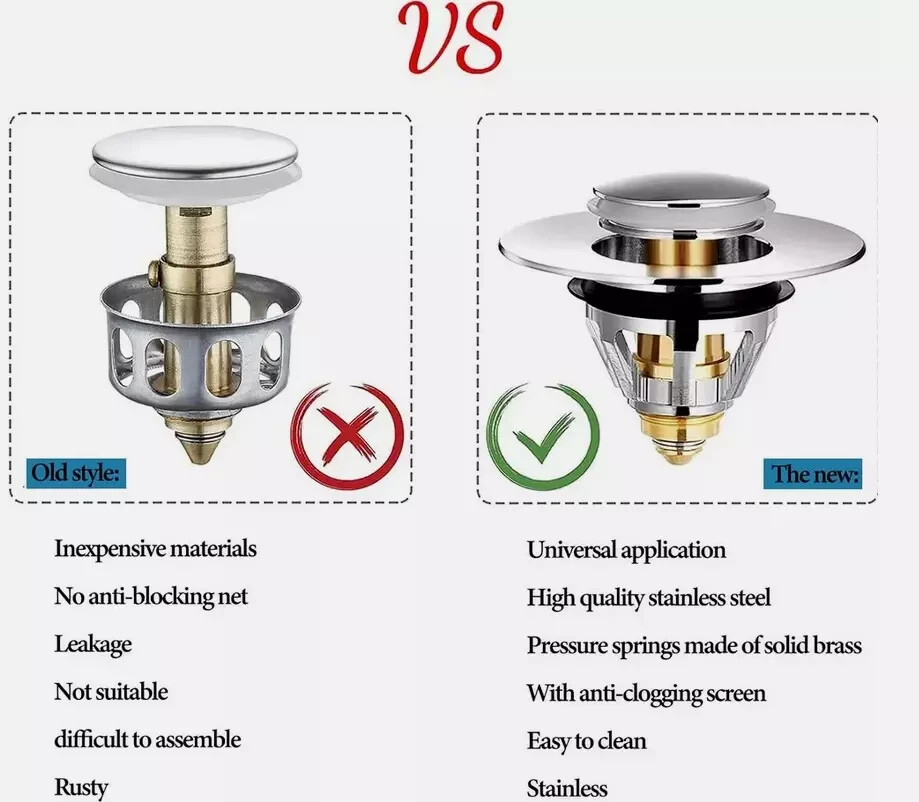 Universal Drain Magic Sink Stopper, Instantly Replace Broken Stoppers ...