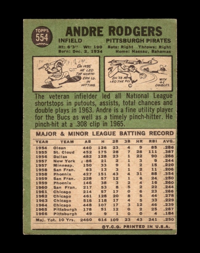 1967 Topps Set-Break #554 Andre Rodgers EX-EXMINT *GMCARDS* | eBay