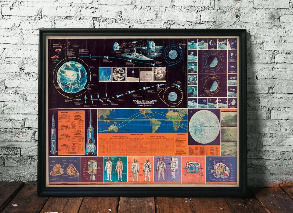 1969 NASA Apollo 11 Moon Landing Poster Vintage Space Program Wall Art ...