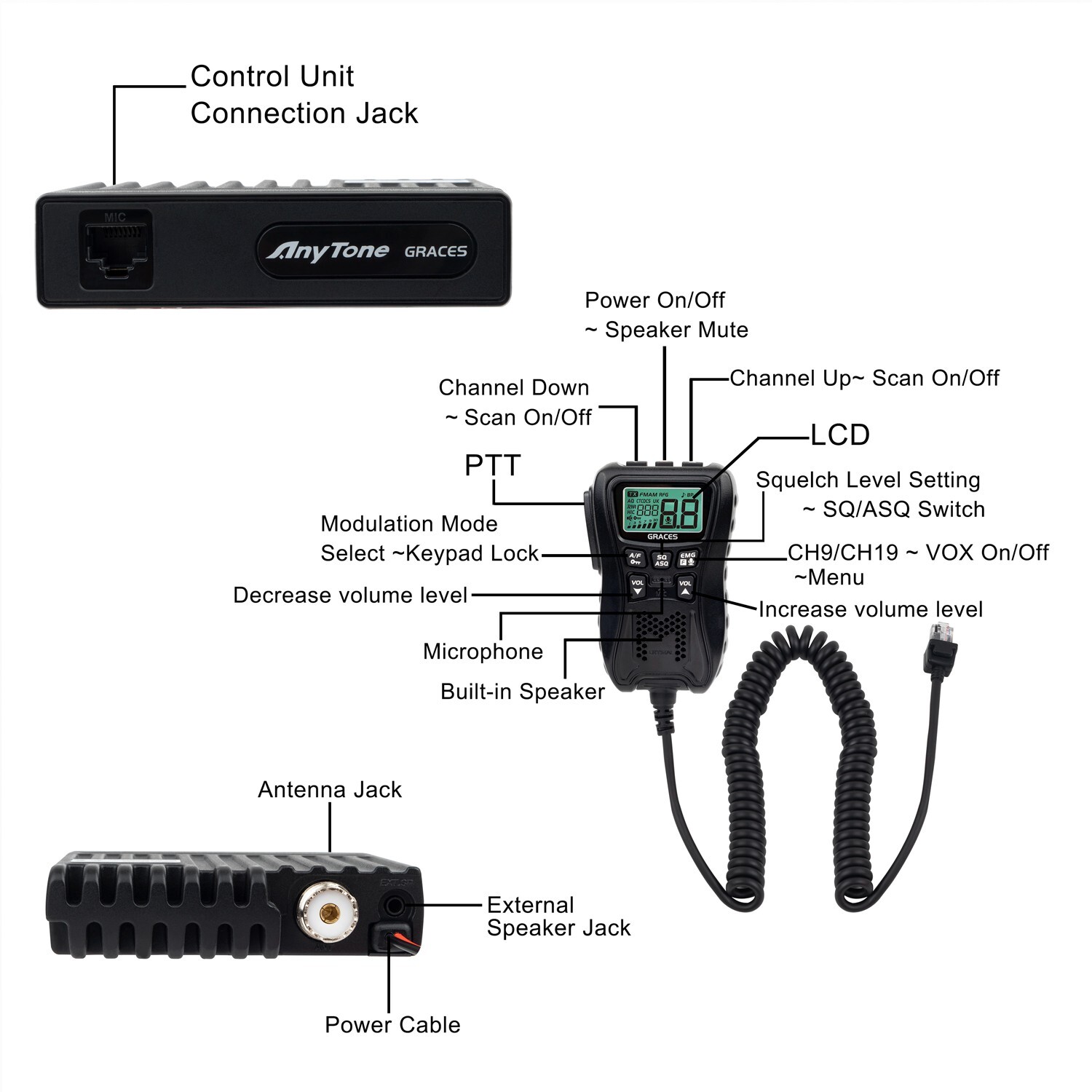 AnyTone CB Radio TRANSCEIVER Graces in Small Size with CTCSS Tone and ...