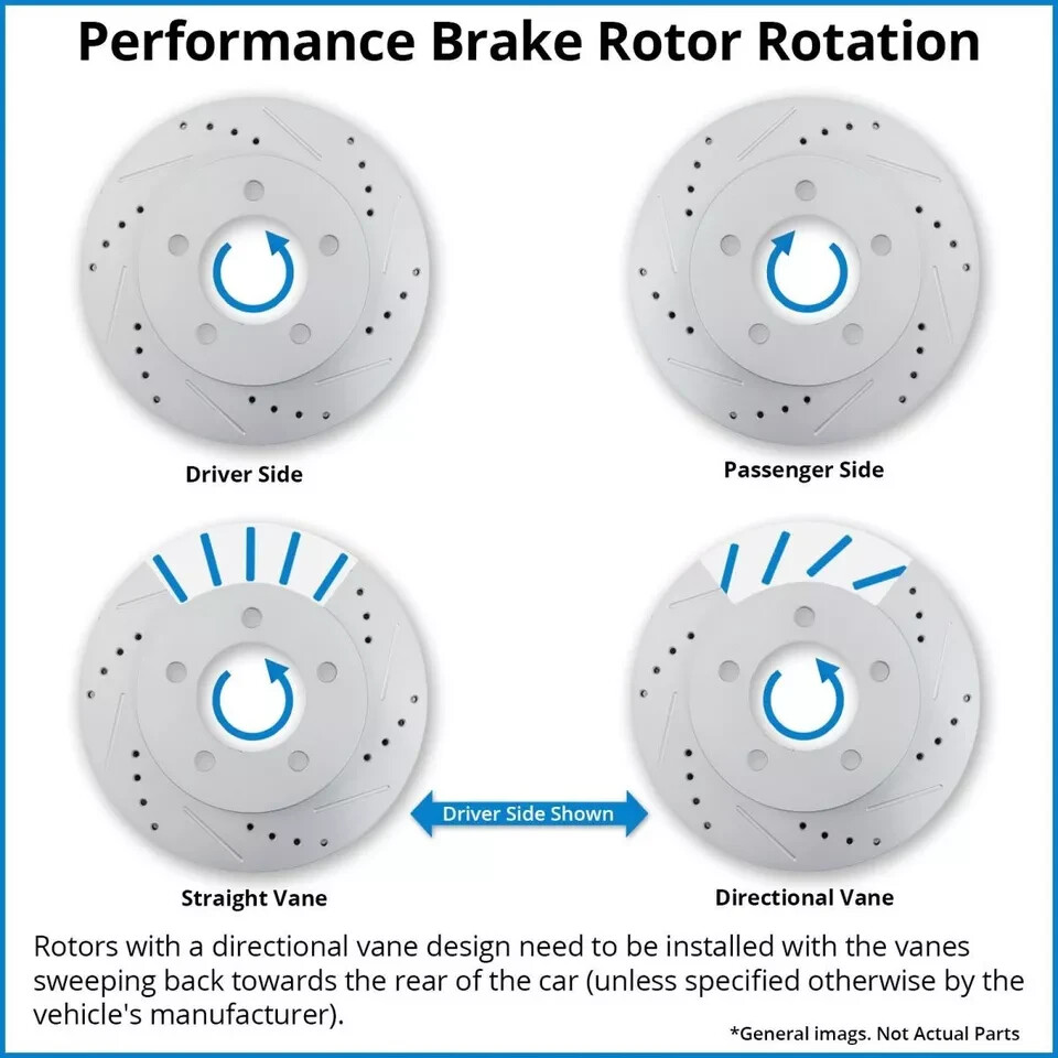 Limpiador De Frenos How Much A Brake Pad And Rotor Replacement Costs ...