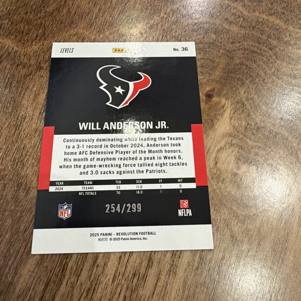 2025 Panin Revolution Football Geno Smith /299 Will Anderson Jr /299 | eBay