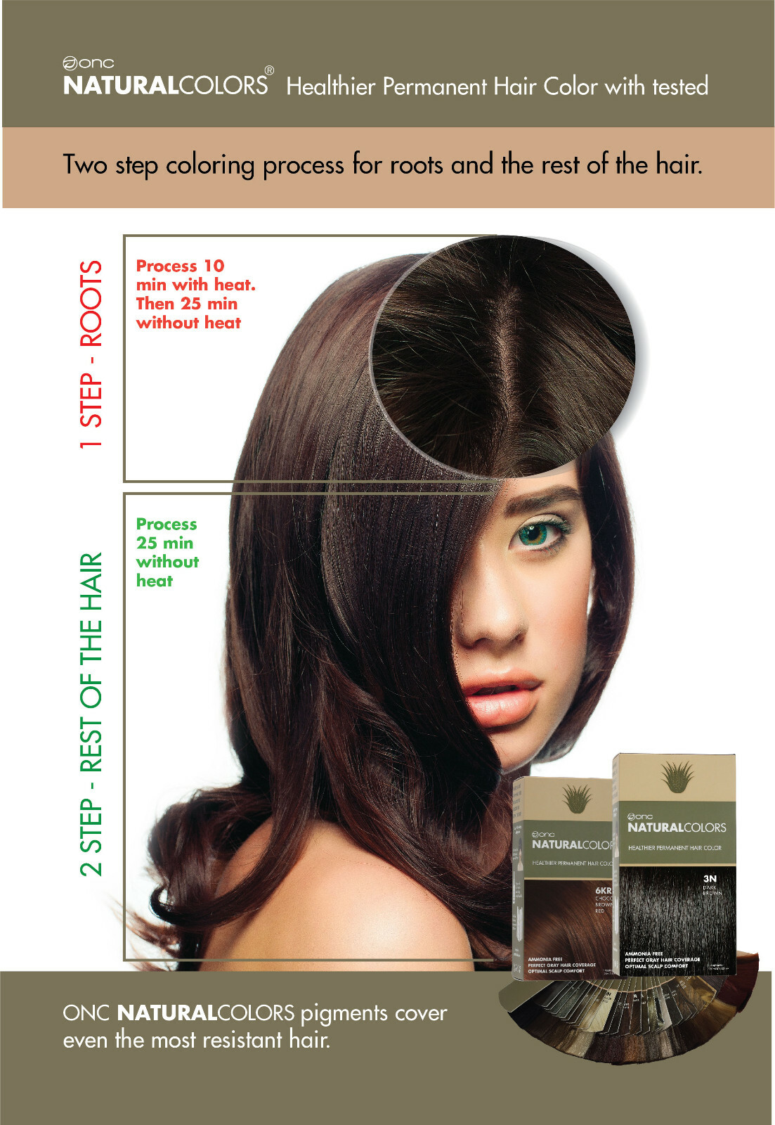 ONC NATURALCOLORS 6N Dark Blonde Hair Dye Healthier Permanent Hair ...